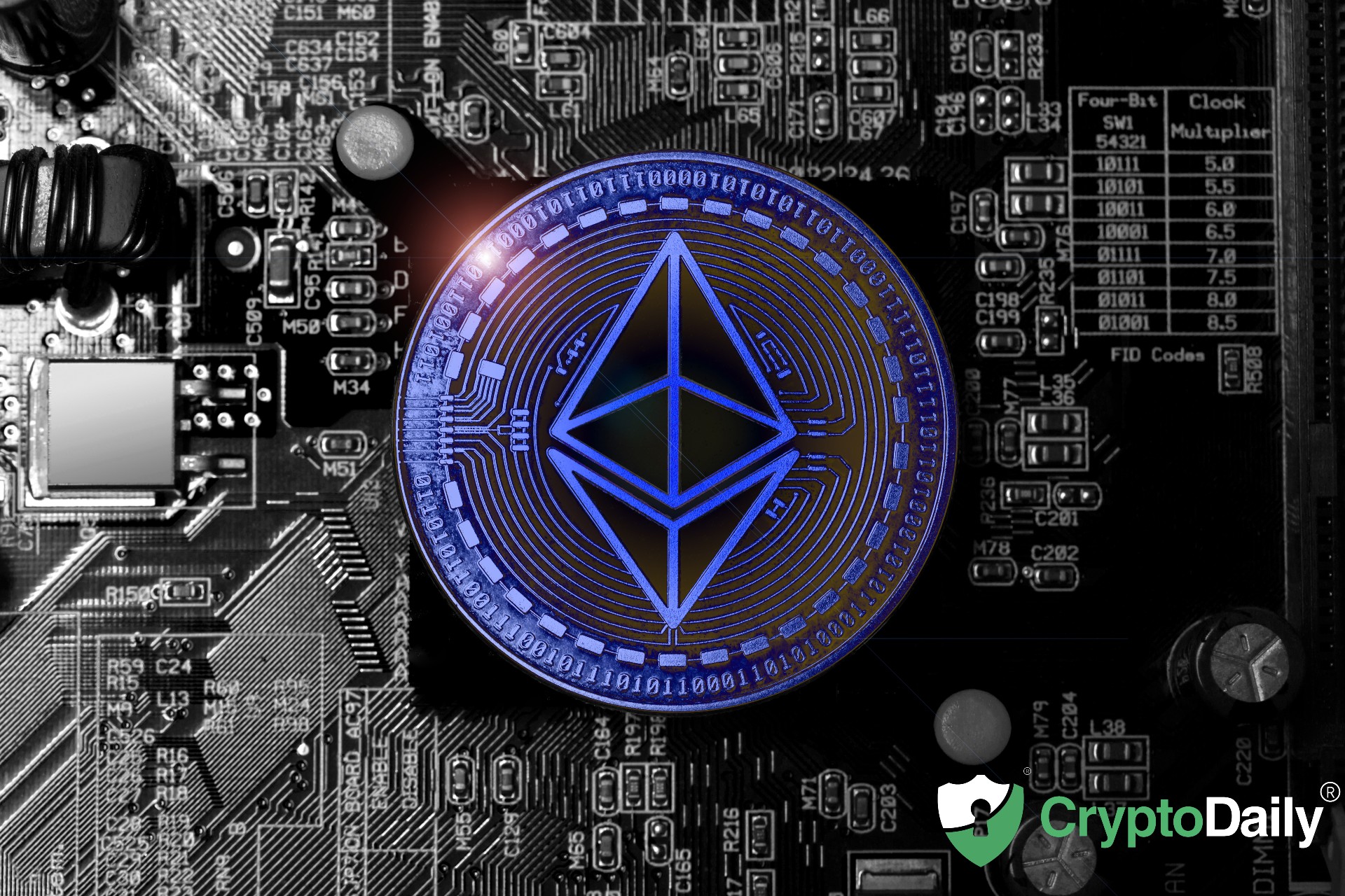 Crypto Price Analysis ETH Eager To Grow Crypto Daily